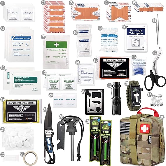 Learn the 5 Essential Wilderness First Aid Skills for Survival